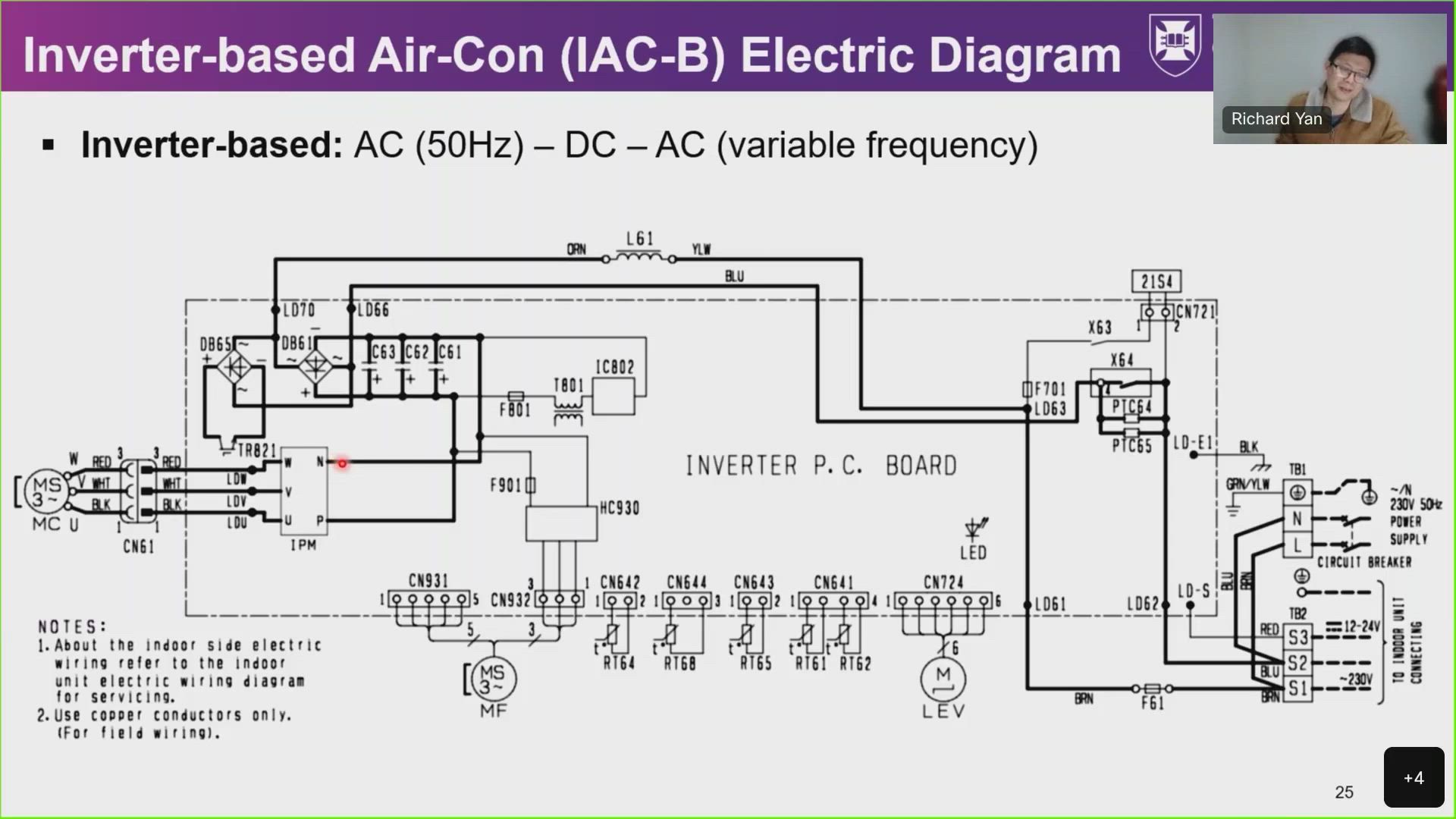Electrical | EA OnDemand | Engineers Australia Videos