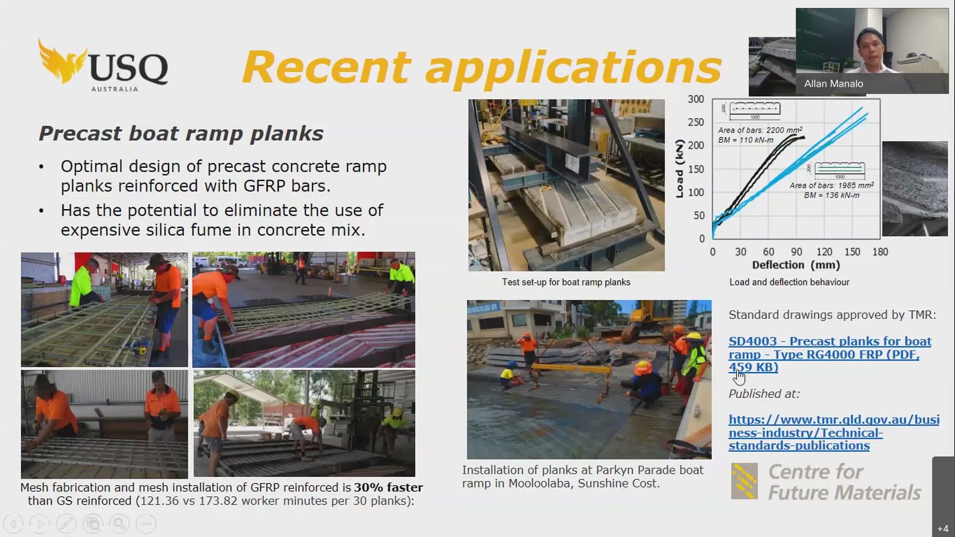 GFRP Bars for Reinforced Concrete Structures - State of Practice In ...
