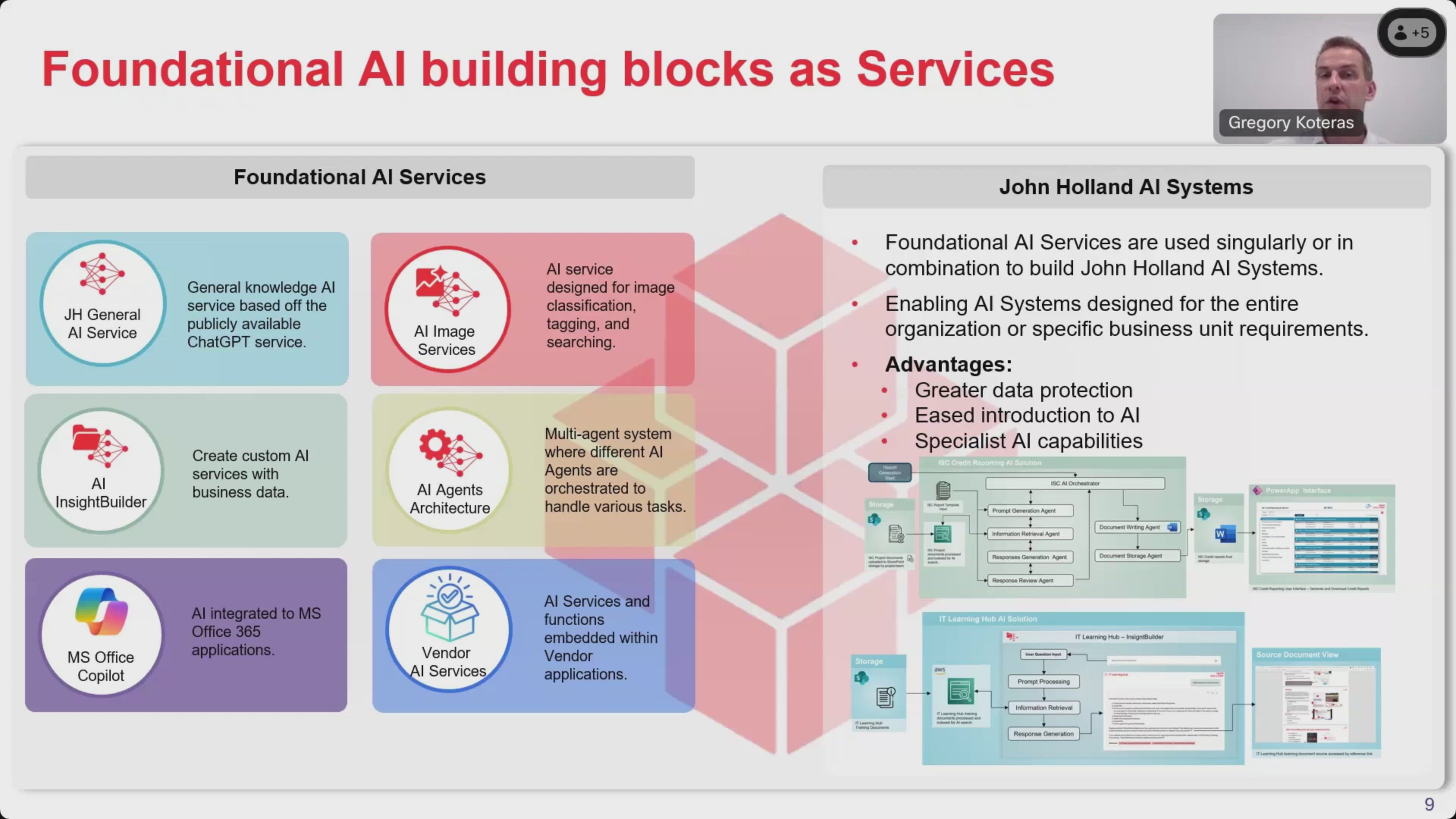 Generative AI in action: boosting productivity and redefining workflows | EA OnDemand ...