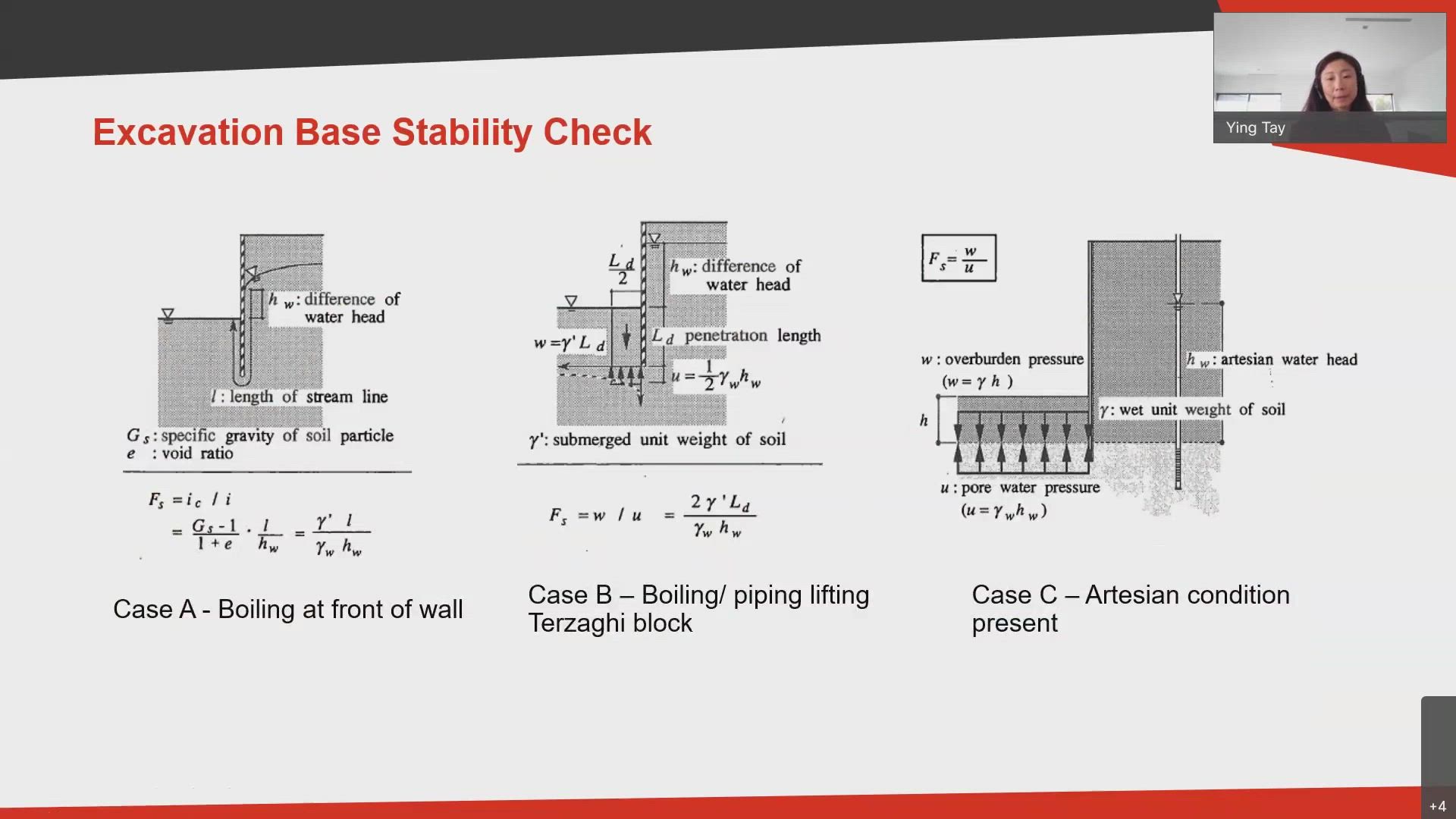 Temporary Shoring and Propping Design in Australia | EA OnDemand ...