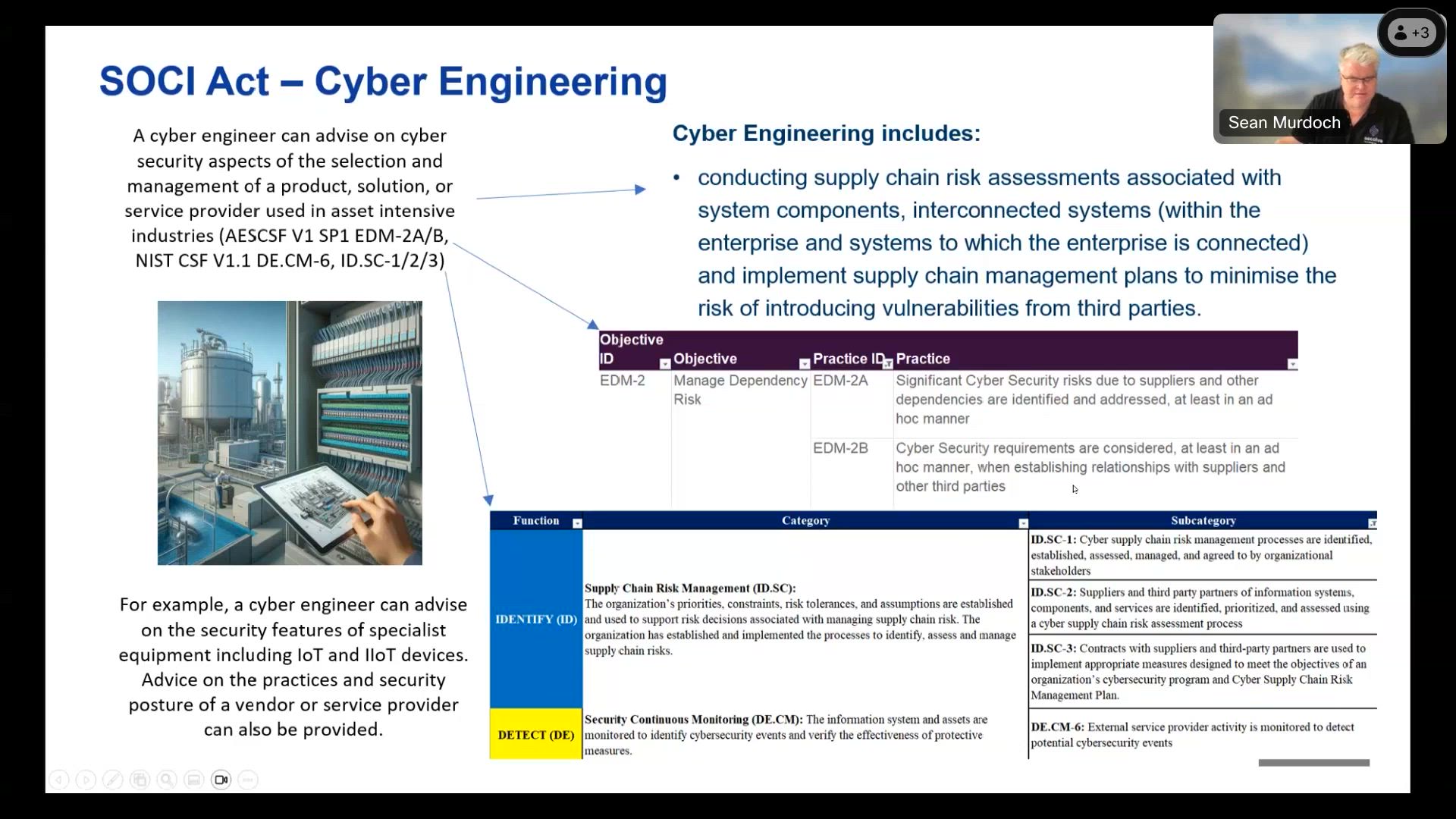 Cyber Engineering in Action: Navigating the SOCI Act | EA OnDemand ...
