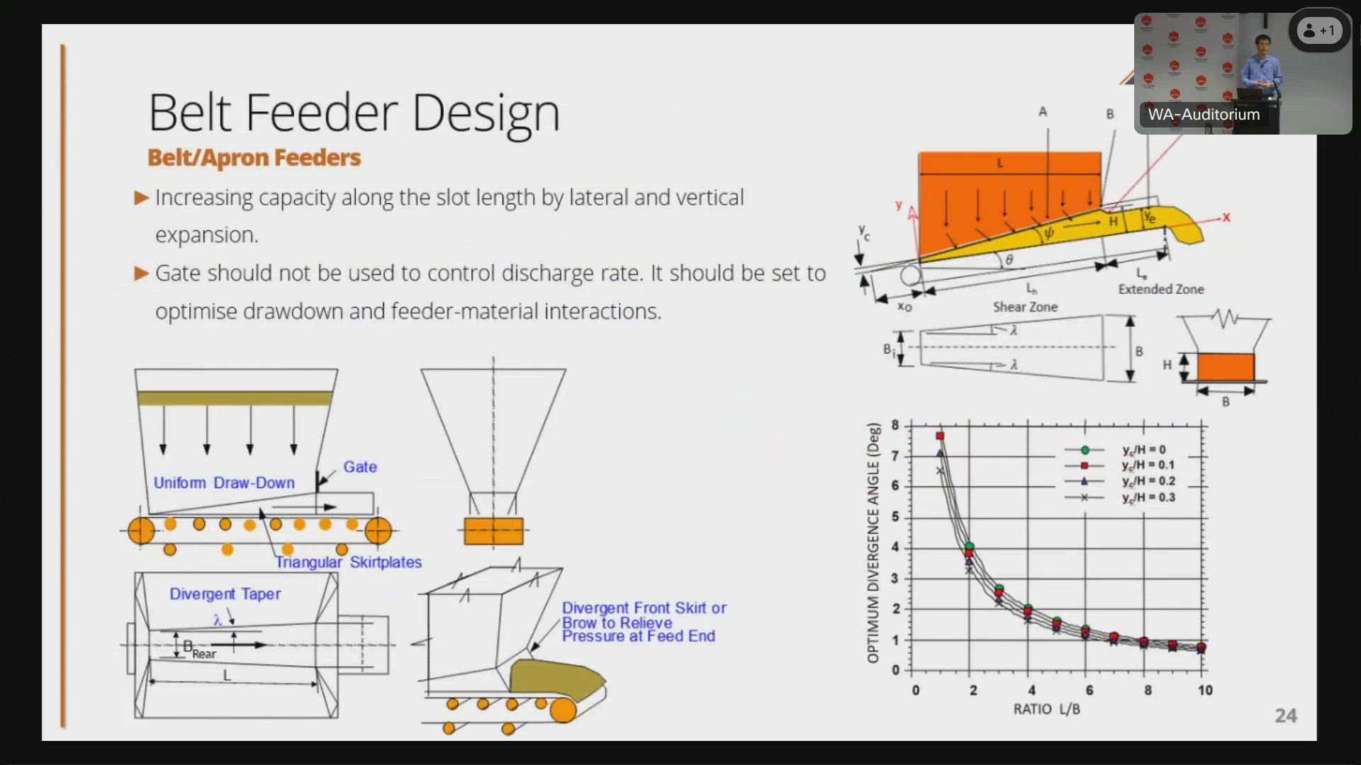 Design of bulk solids handling equipment | EA OnDemand | Engineers ...
