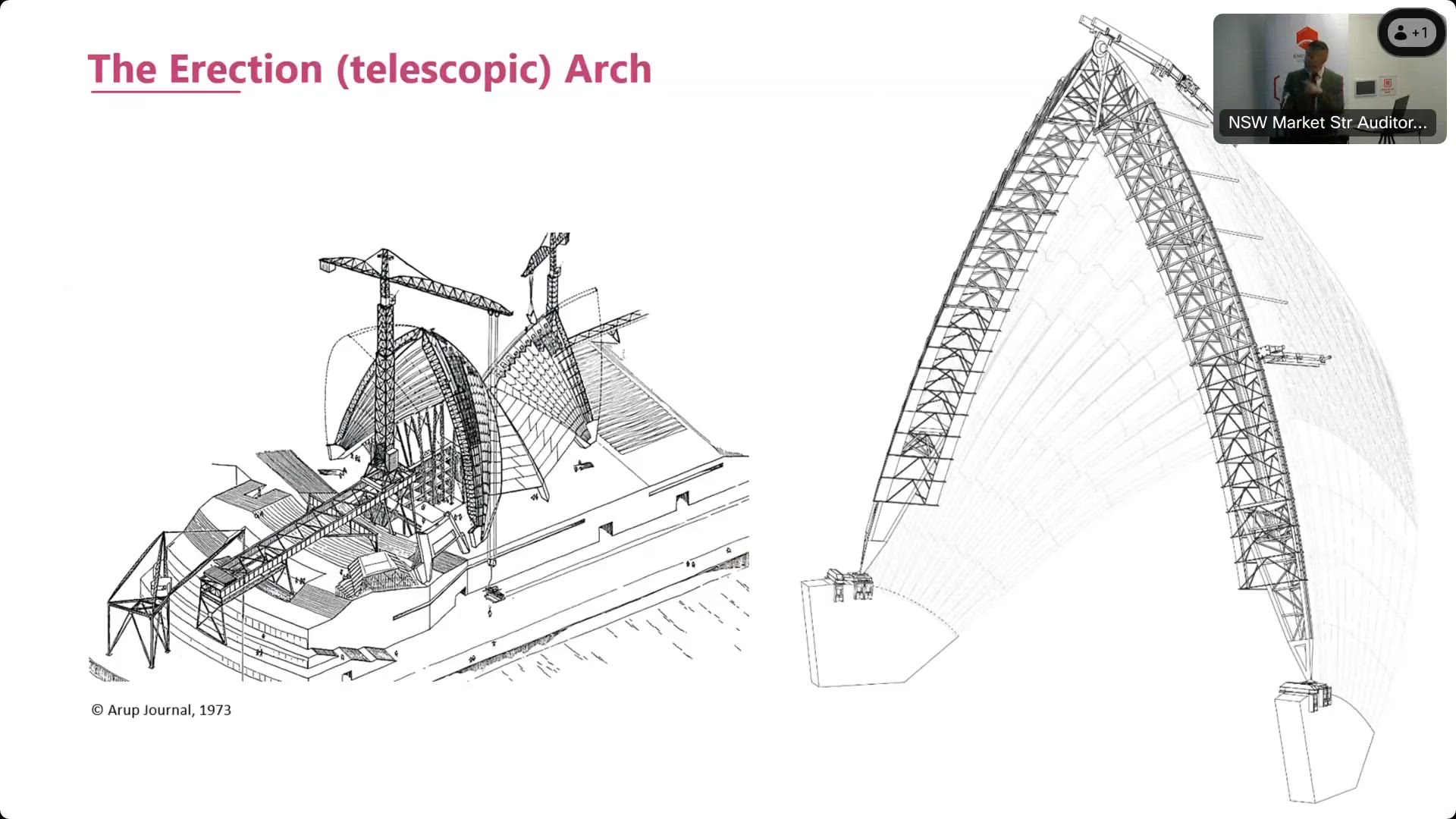 The Sydney Opera House: the story of an icon | EA OnDemand | Engineers ...