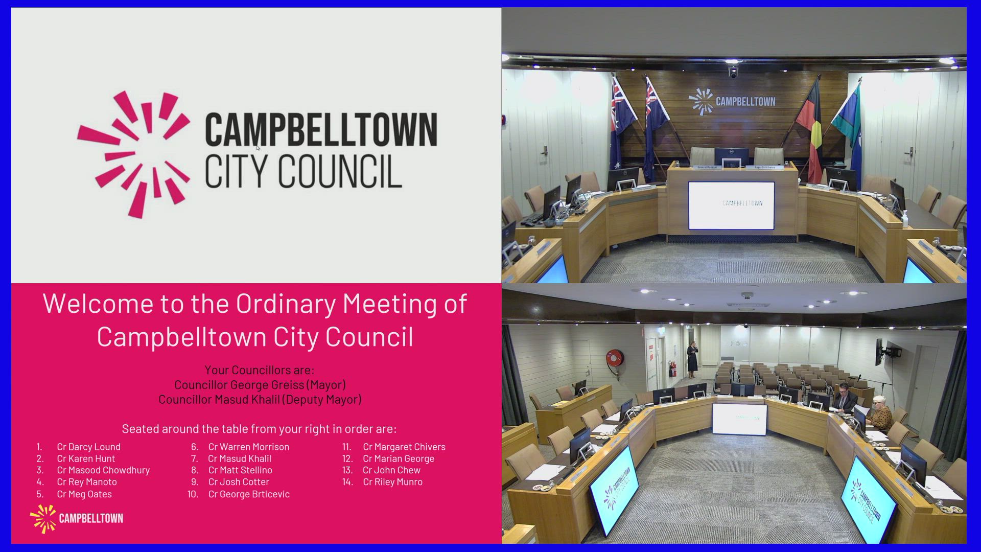 Ordinary Council Meeting - 11 June 2024 | Campbelltown City Council ...